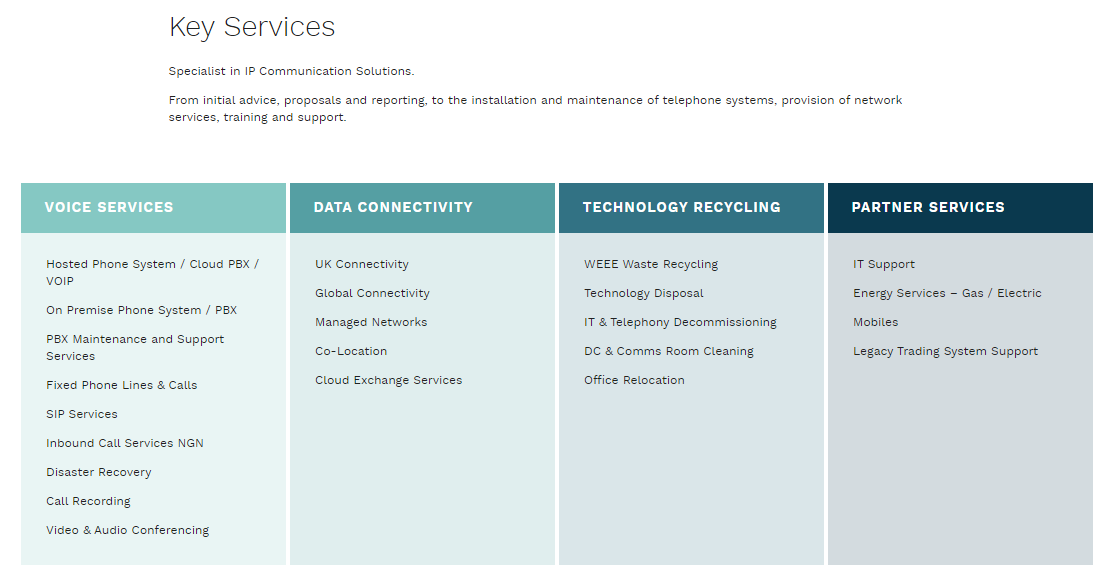 BBX UK - Guaranteed Customers For Your Business